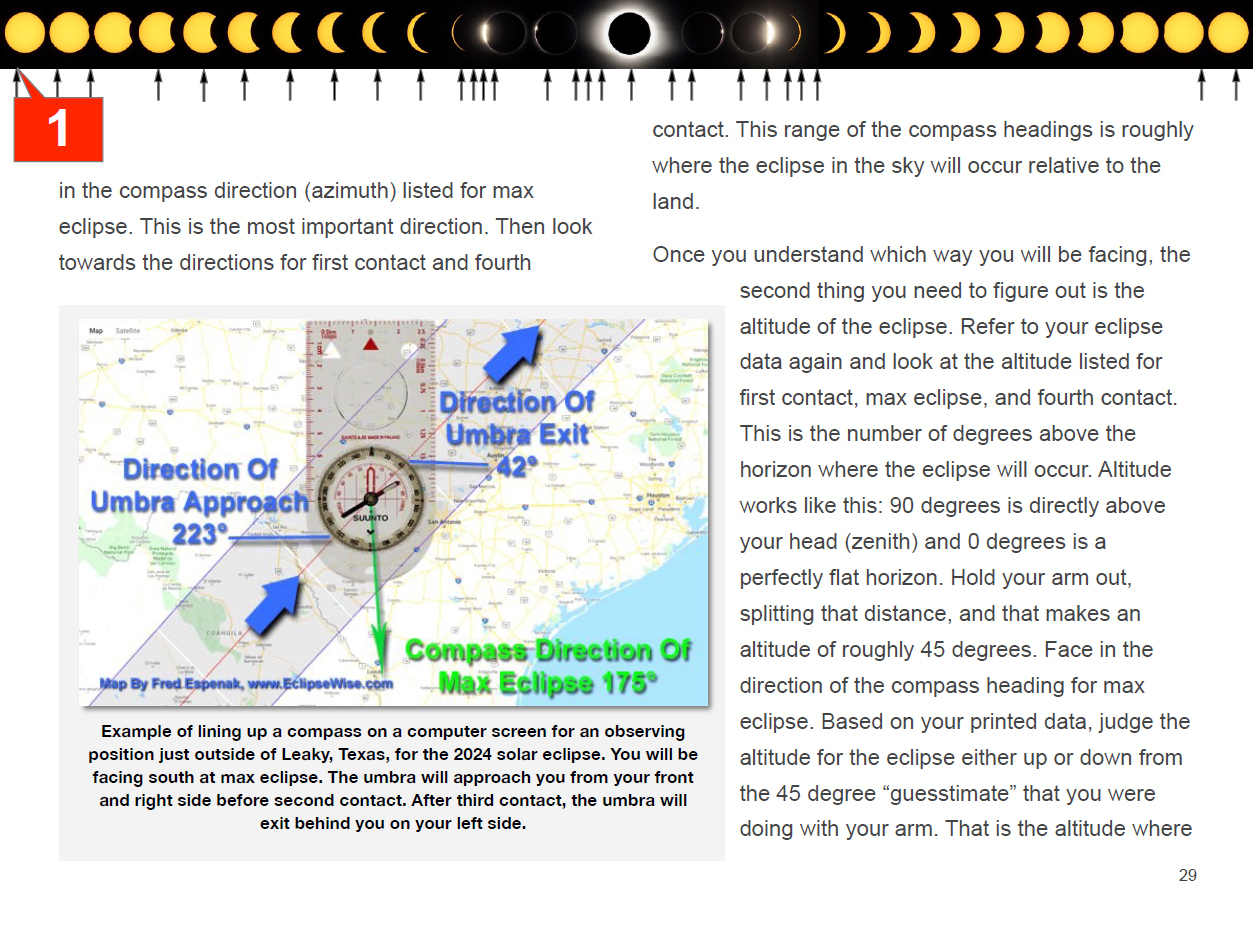 Chapter 1 - Tips For You Observing Site : r/solareclipse